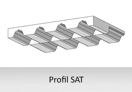 ELA-flex SD® - SIT Drive Solutions