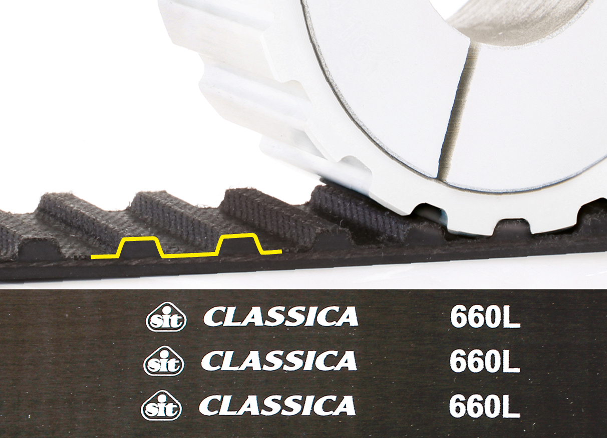 SIT Classica® - SIT Drive Solutions